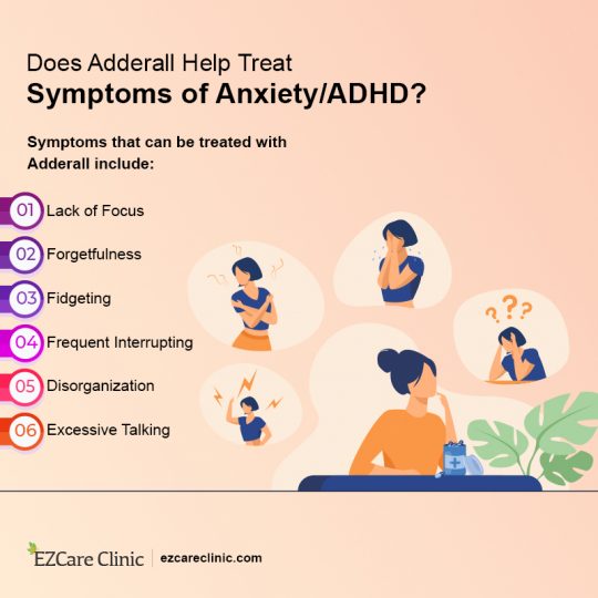Adderall Dosage for Adults: Normal Doses, Maximum Limit, and XR Peak Chart