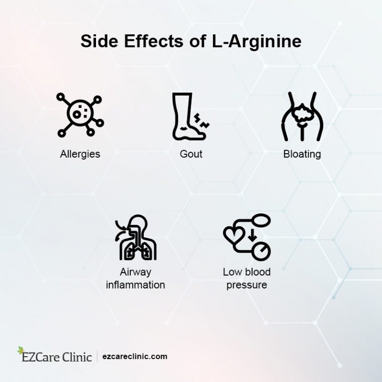 What Is L Arginine And What Does It Do 8 Benefits Ezcare Clinic