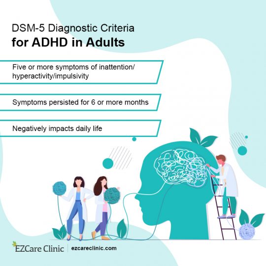 How Does Daytrana Online Prescription Work for ADHD Treatment - EzCare