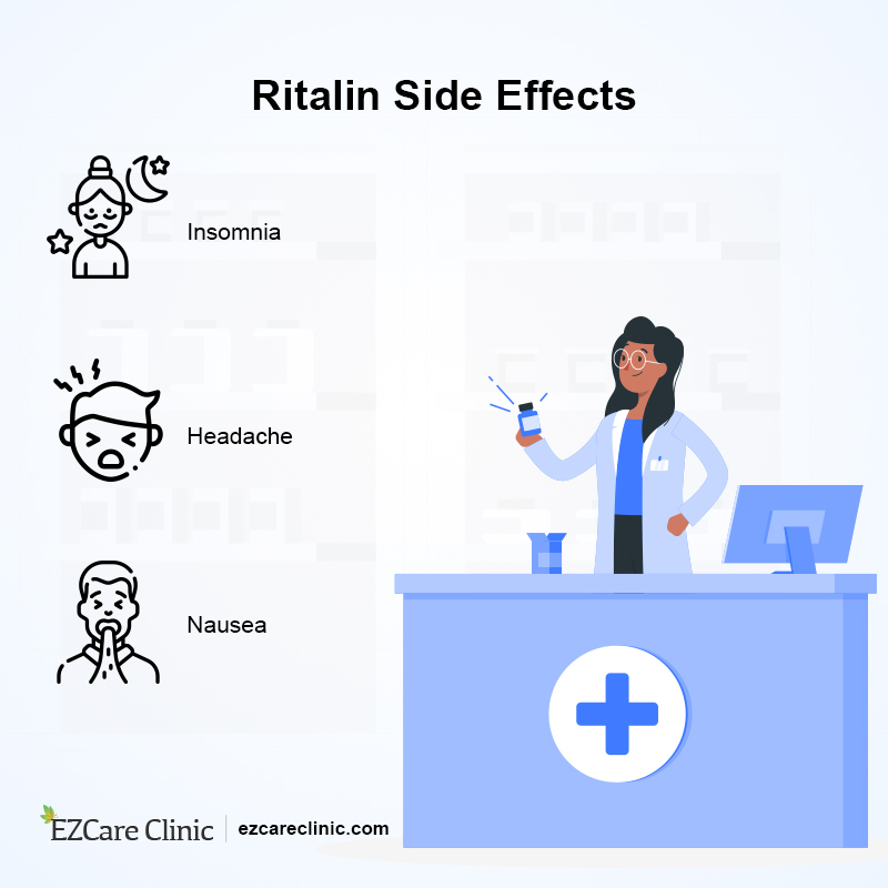 Ritalin Prescription for ADHD Treatment - EZCare Clinic