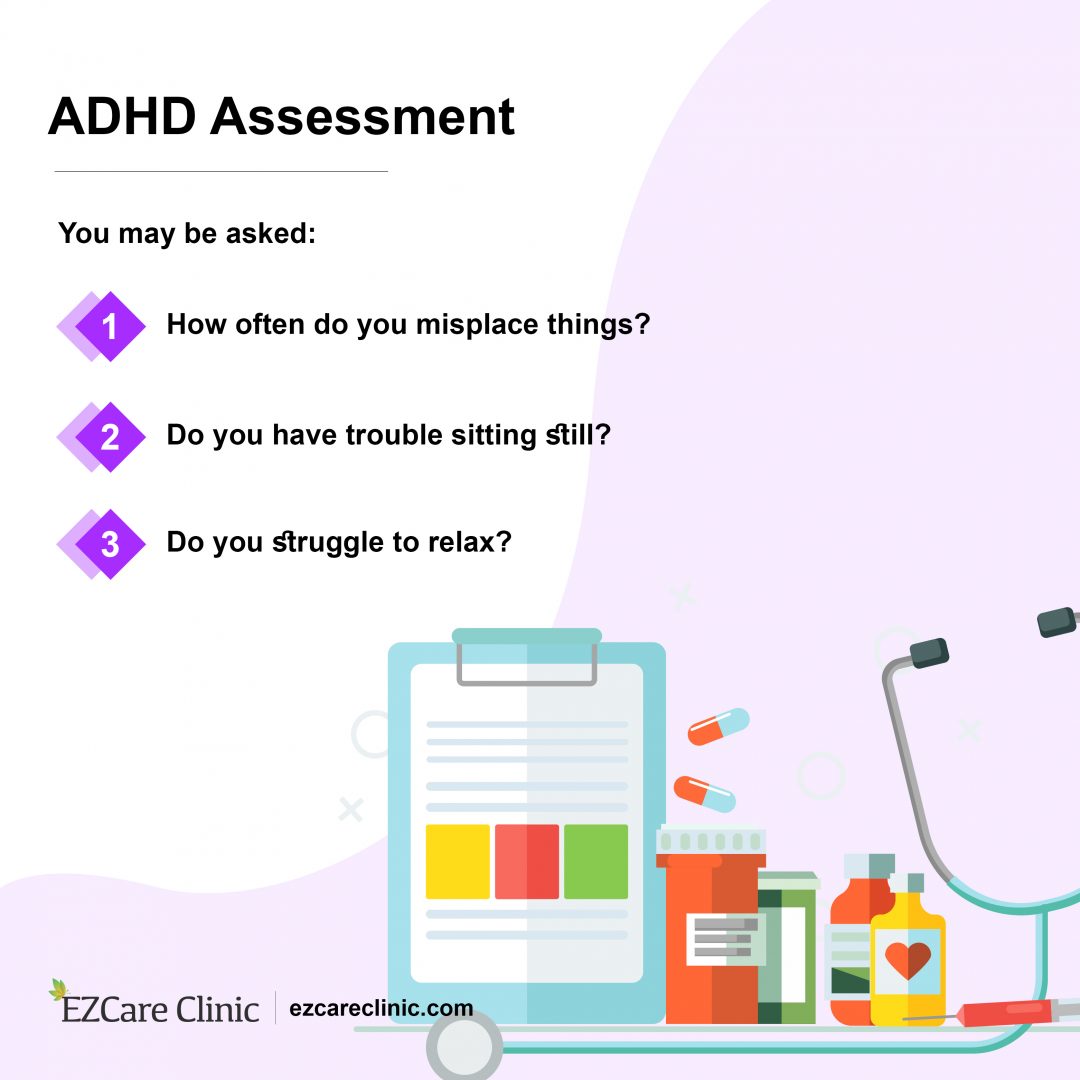Online ADHD Testing- Know the Trends - MEDvidi
