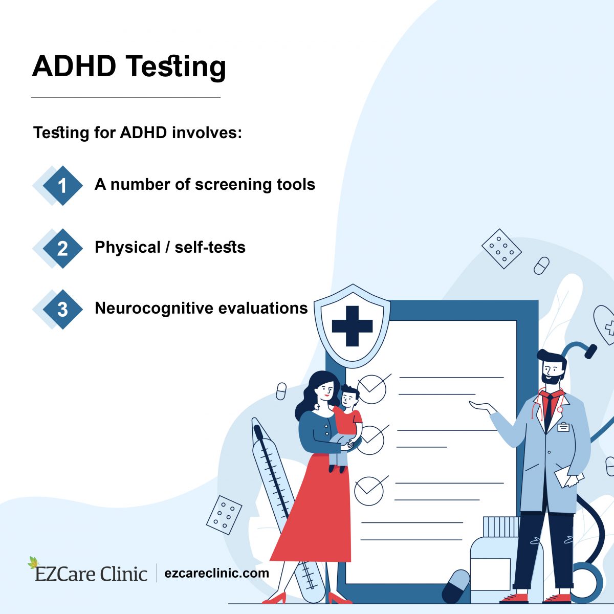 Online ADHD Testing- Know the Trends - MEDvidi
