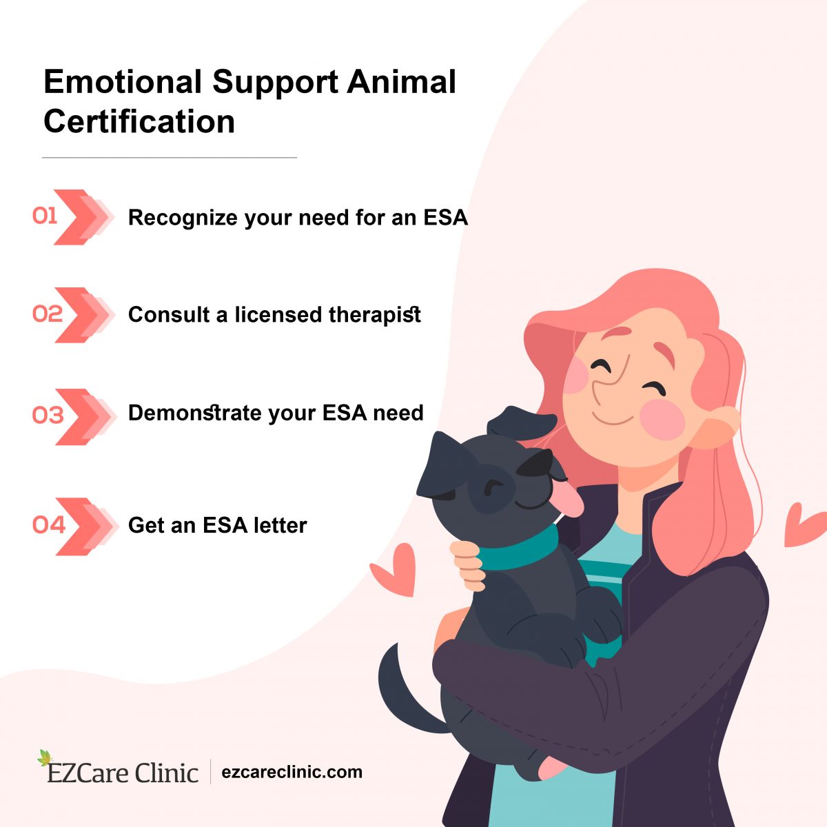 Emotional Support Animal Certification- The Basics - MEDvidi