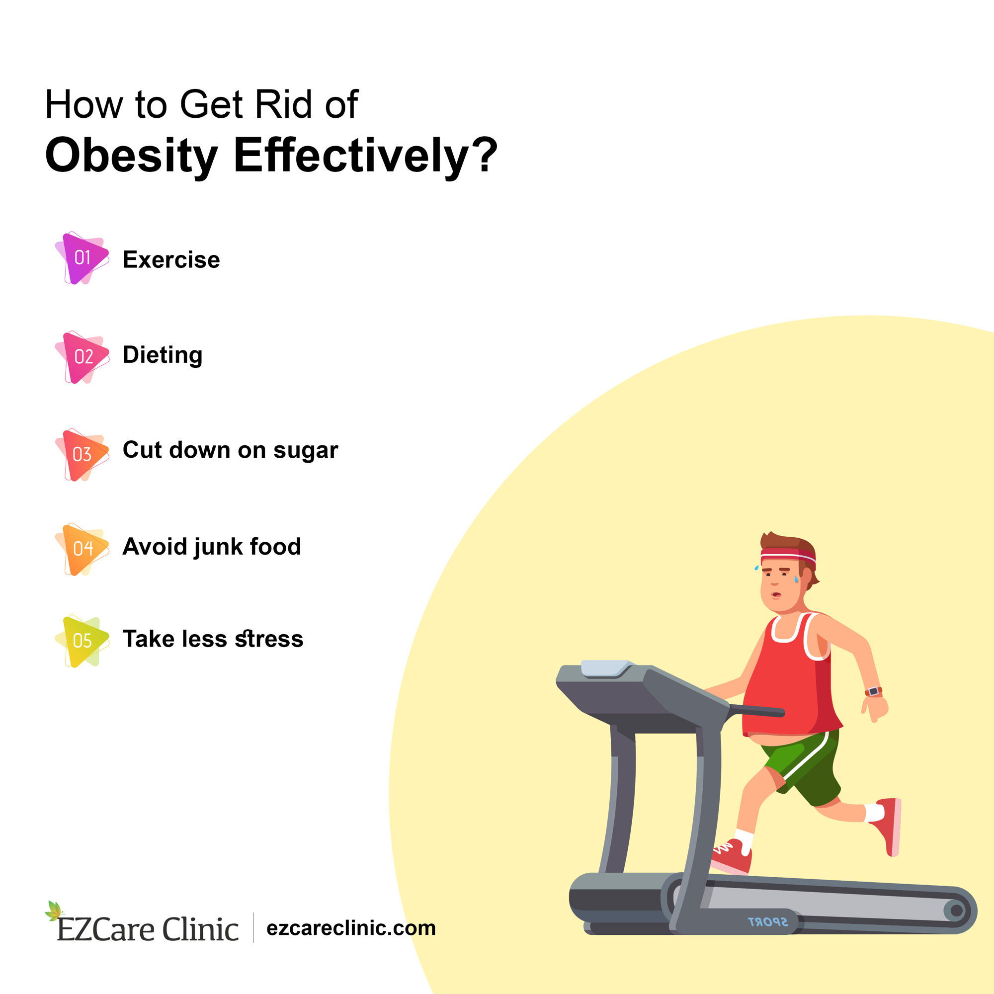 Easy Solutions to Beat Obesity with Little Workouts - MEDvidi
