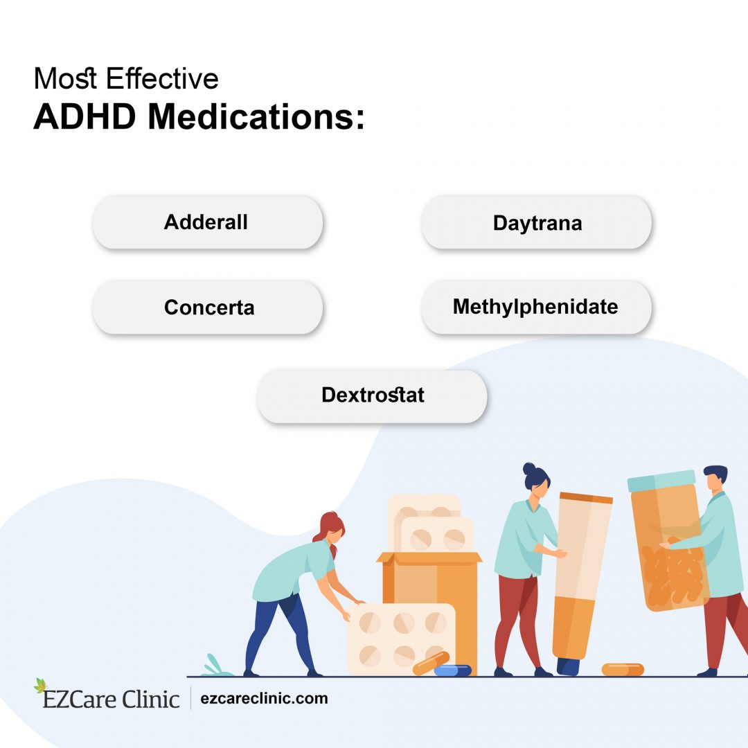 The New Insights of Adult ADHD Treatment- Safe Options - EZCare Clinic