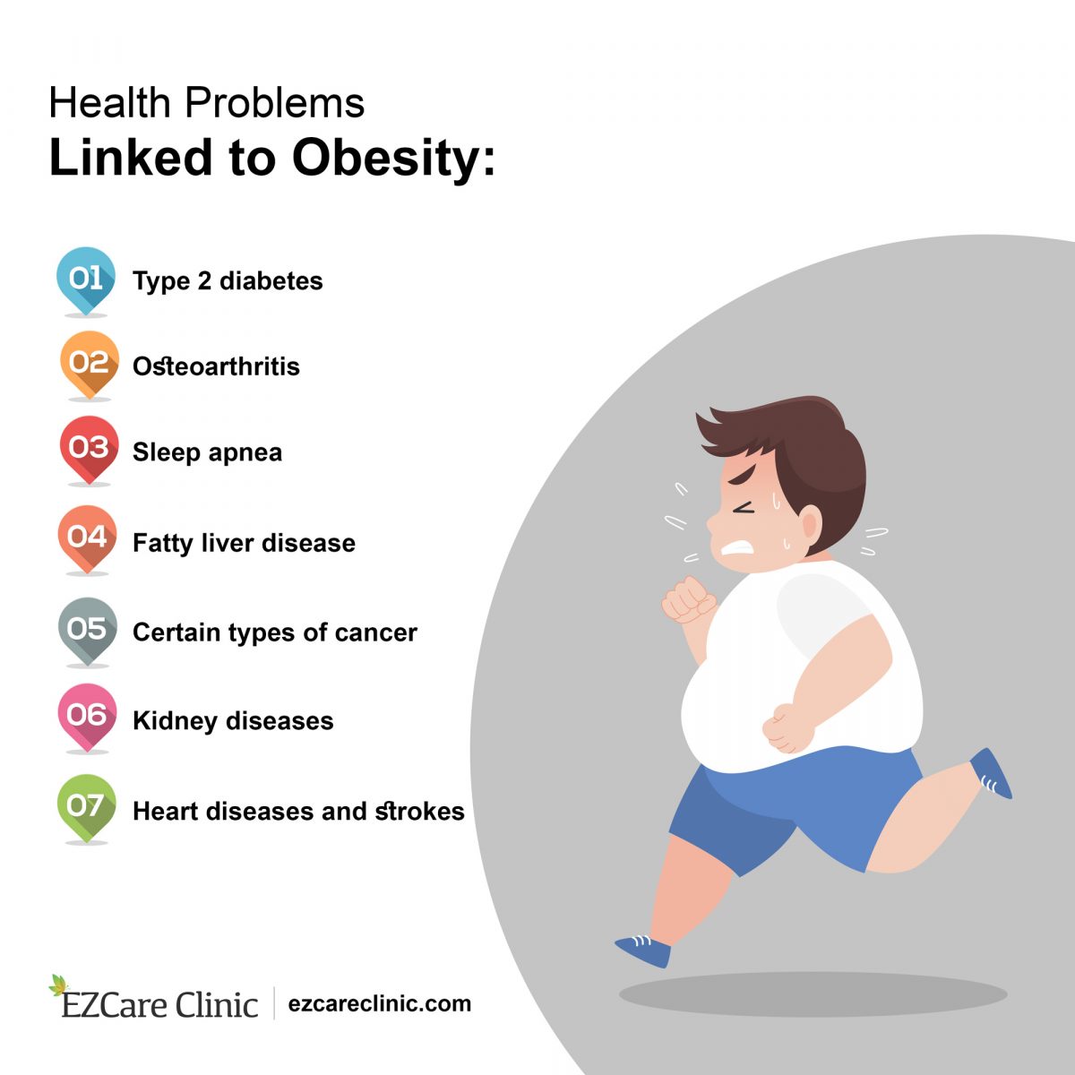 Easy Solutions to Beat Obesity with Little Workouts - MEDvidi