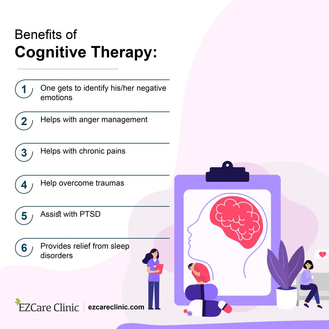 Cognitive Therapy Vs Medical Treatment of Depression! - MEDvidi