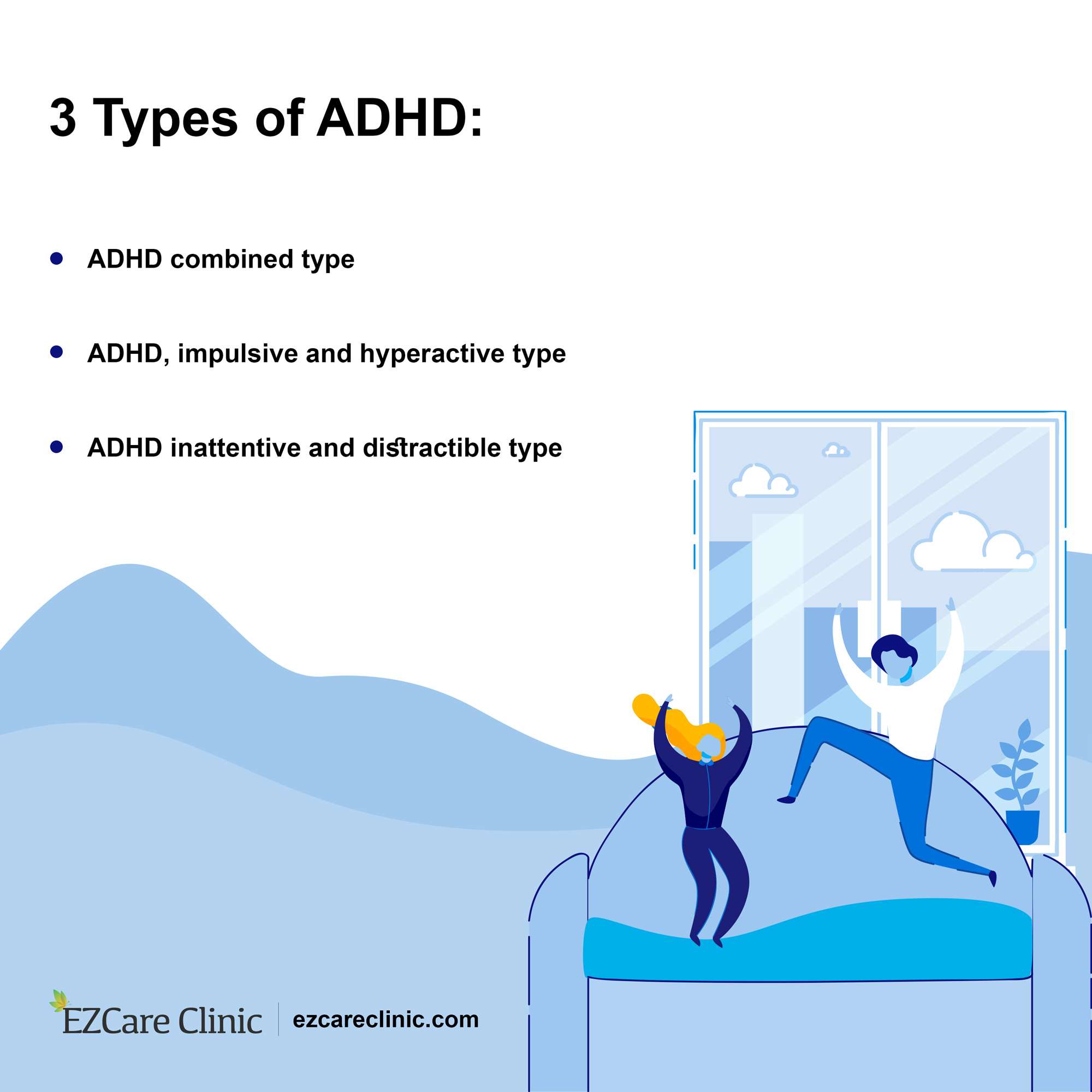 The Key Changes in the Updated ADHD Guideline! - MEDvidi