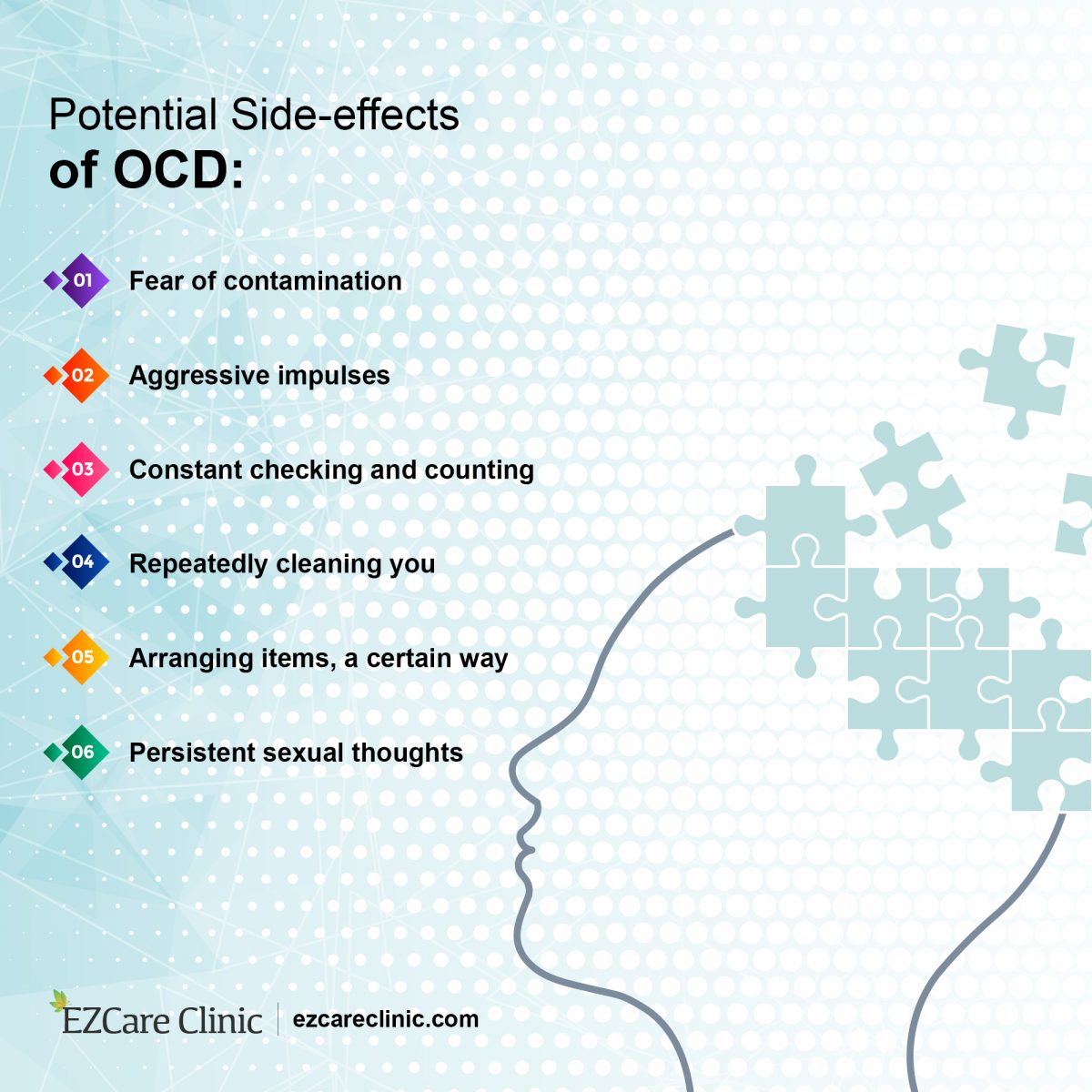 OCD Vs. Anxiety Disorder: What’s the Difference? - MEDvidi