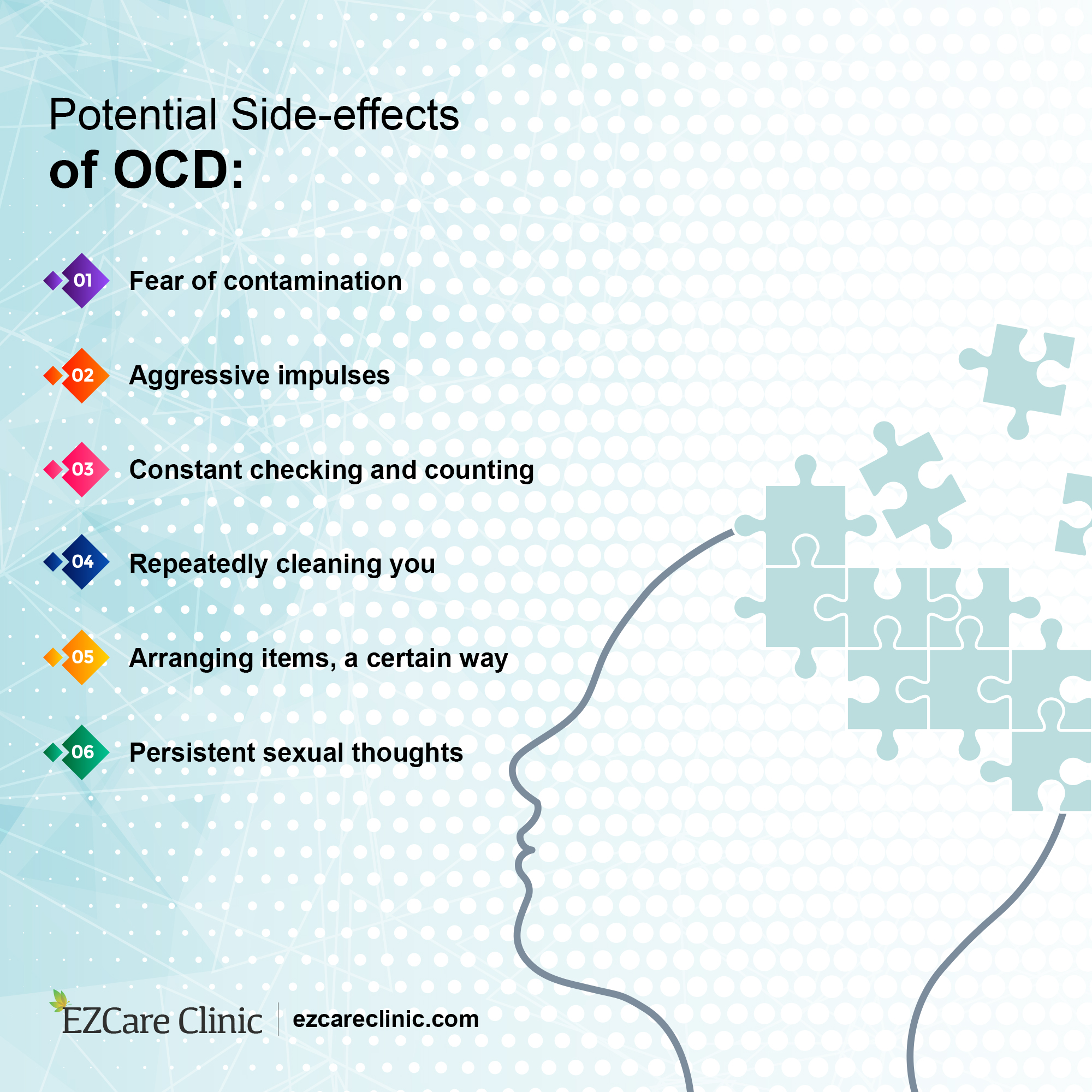OCD Vs. Anxiety Disorder: What’s the Difference? - MEDvidi