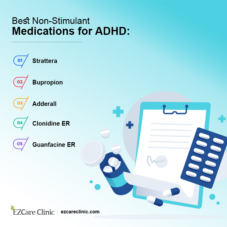 A Comprehensive Guide on Dealing With ADHD