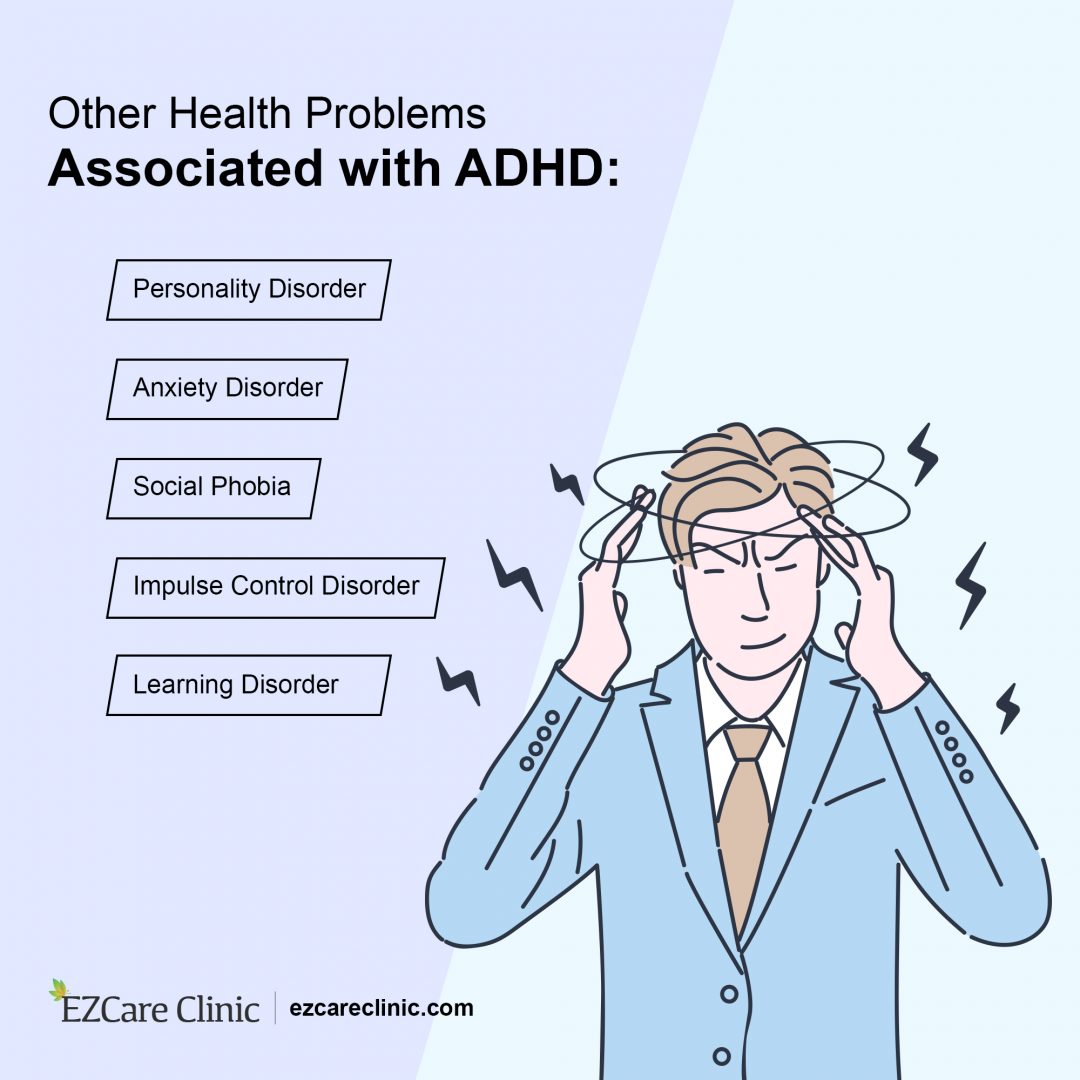 Effects of ADD on Time Management - MEDvidi