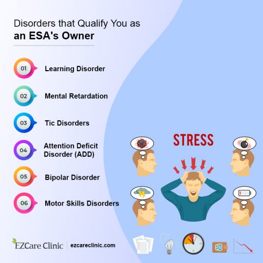 The Benefits of Getting an ESA Letter from EzCare Clinic - MEDvidi