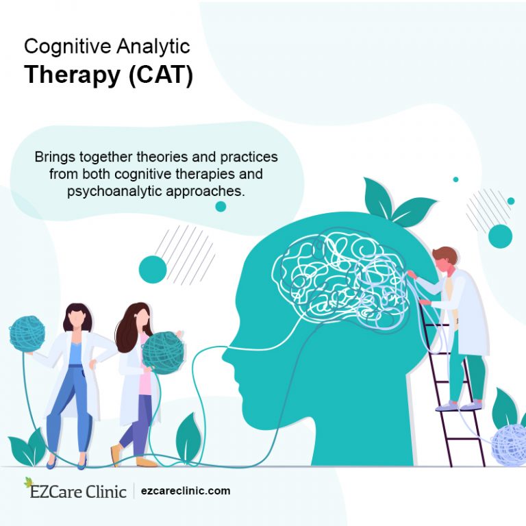 Cognitive Analytic Therapy: Let's Talk About It! - MEDvidi