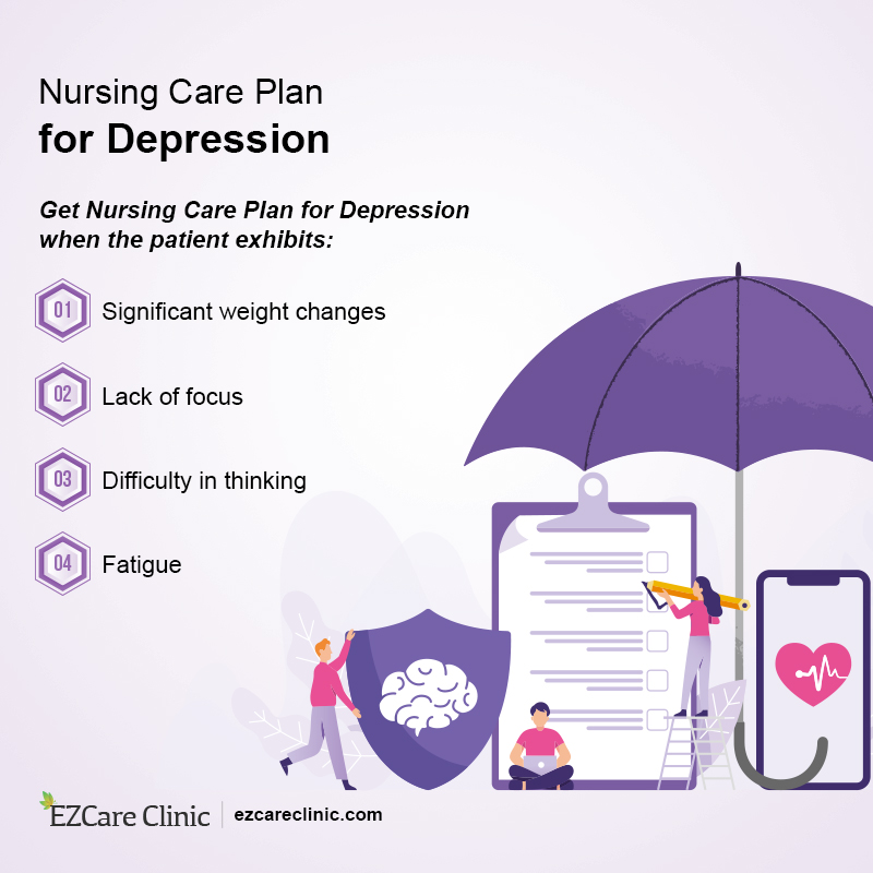 Nursing Care Plans For Patients Suddering From Anxiety EZCare Clinic