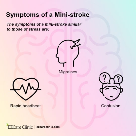 Can Stress Really Cause a Stroke? 3 Things to Remember! - MEDvidi