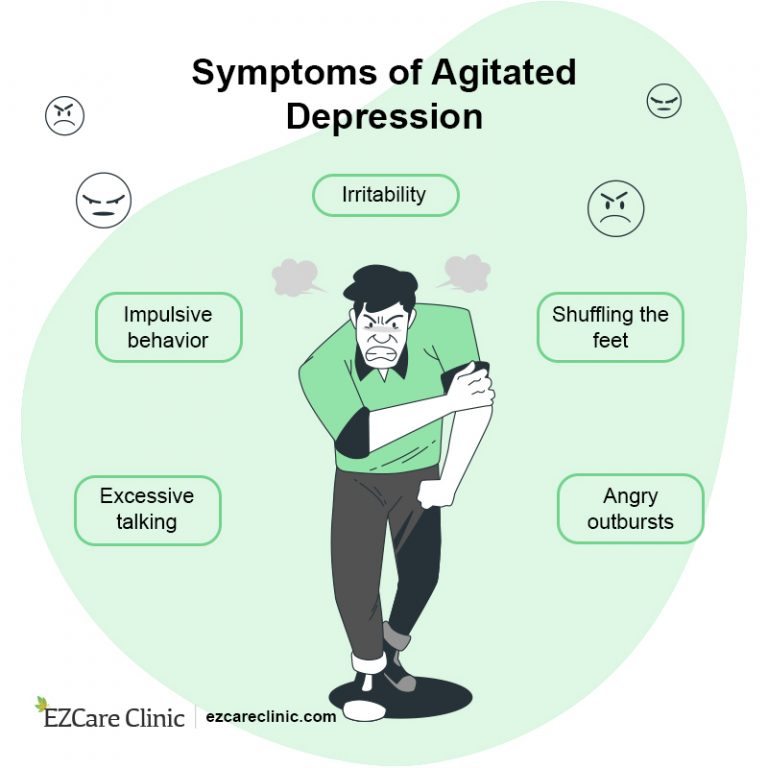 How Agitated Depression Is Different From Normal Depression?