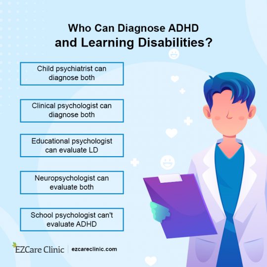 Is ADHD A Disability Possibly A Disability But Not Always EZCare Clinic Is ADHD A Disability Possibly A Disability But Not Always EZCare Clinic