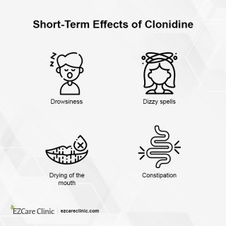 Clonidine for Anxiety: How Does It Work to Reduce Anxiety?