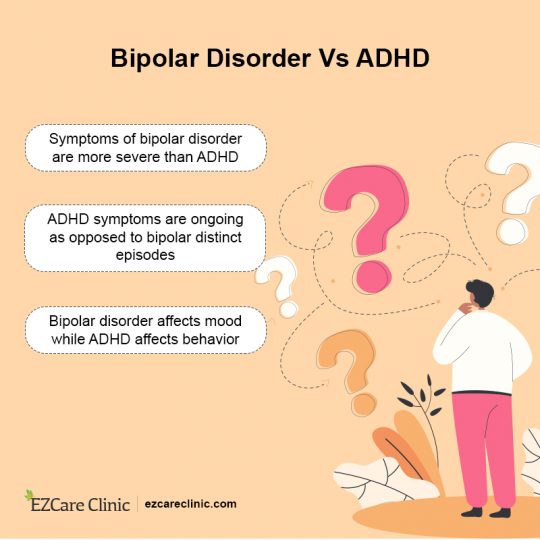 Concurrence of ADHD and Bipolar Disorder: Know All About It!