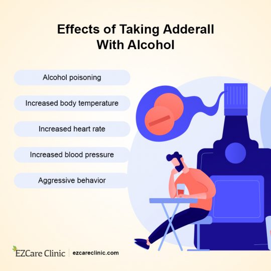 Is It Safe to Mix Adderall and Alcohol? A Quick Guide! - MEDvidi