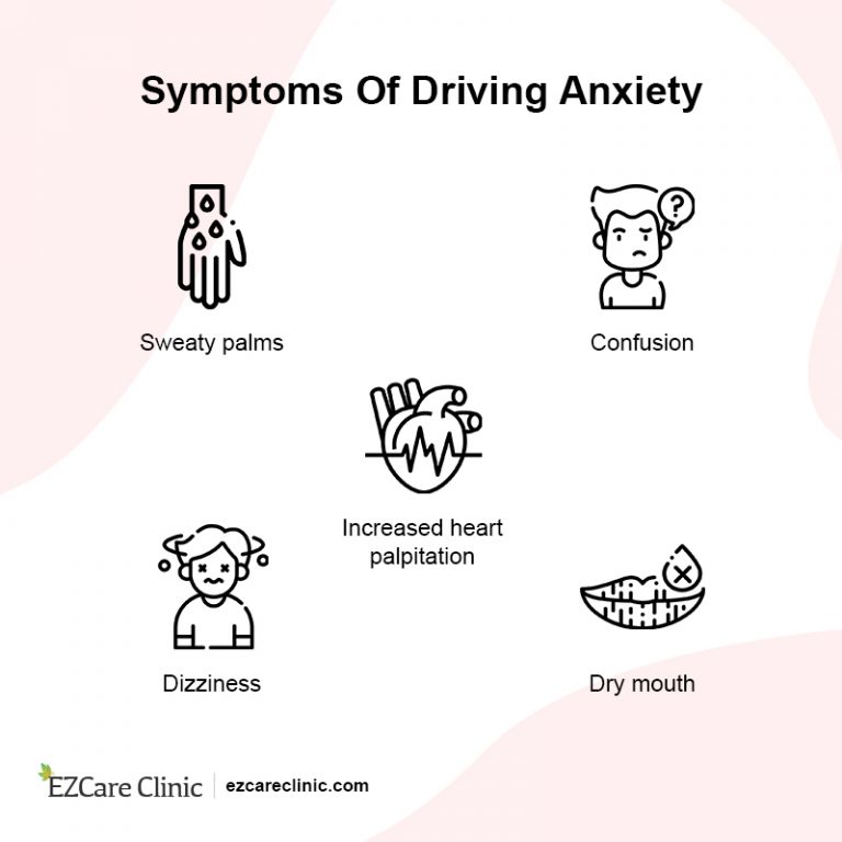 Driving Anxiety: 11 Actionable Steps to Overcome Your Fear