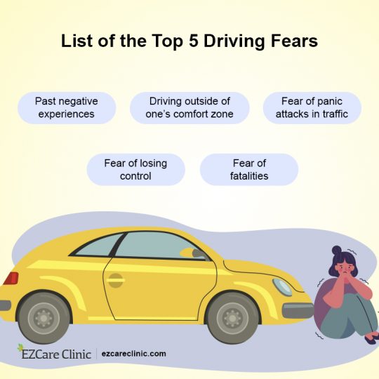 Driving Anxiety: 11 Actionable Steps to Overcome Your Fear