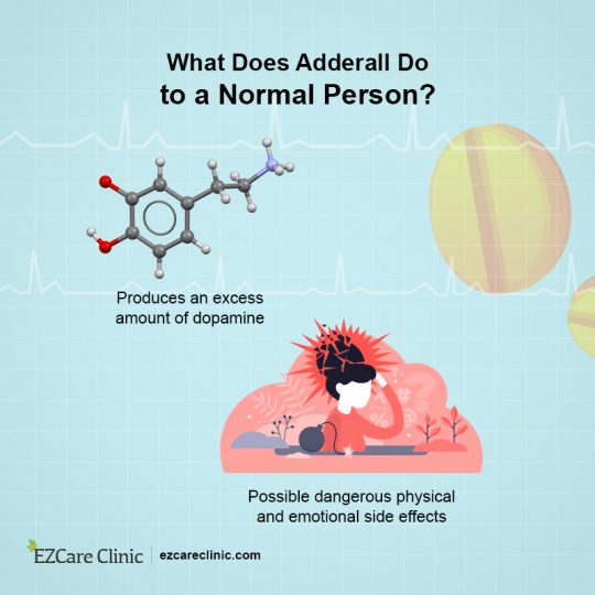 The Effects of Adderall on a User's Personality - MEDvidi