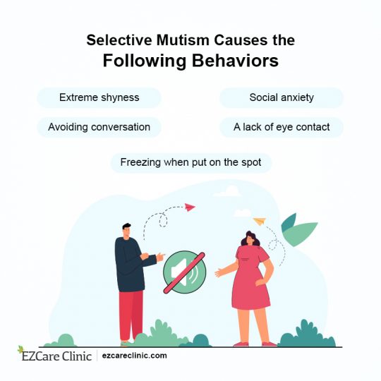 Selective Mutism in Adults and How to Deal With It - MEDvidi