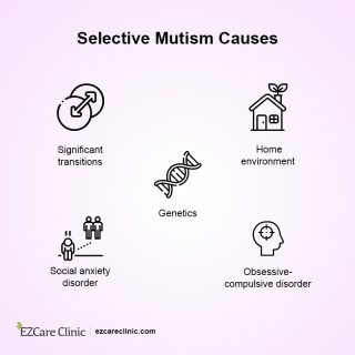 Selective Mutism in Adults and How to Deal With It - EZCare Clinic