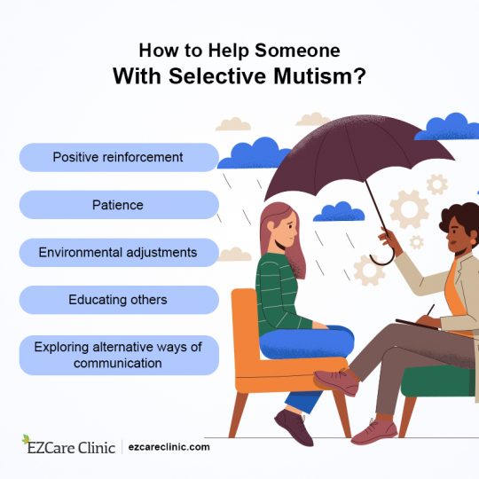 Selective Mutism in Adults and How to Deal With It - MEDvidi