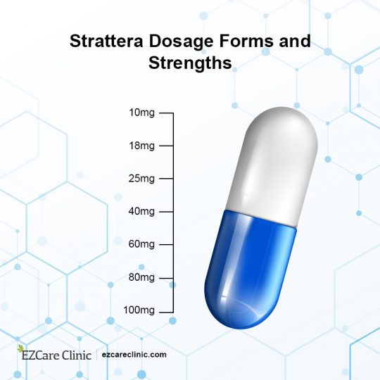 Strattera for Anxiety: How Does It Help with Anxiety? - MEDvidi