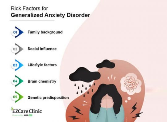 How to Get Ativan (Lorazepam) Prescribed by a Doctor Online