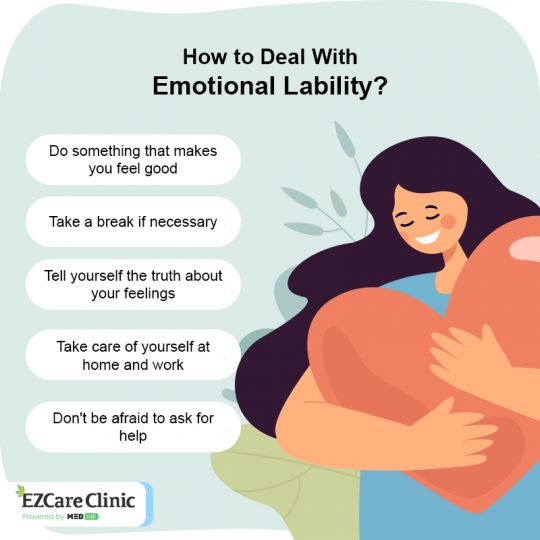 What Is Emotional Lability and How Is It Treated? - EZCare Clinic
