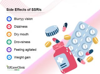 Top 5 Non-Narcotic Anxiety Medication List - MEDvidi