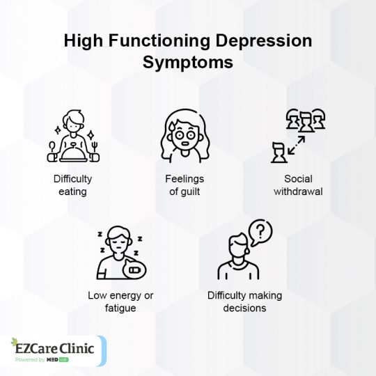 What Is High Functioning Depression? Symptoms and Treatment