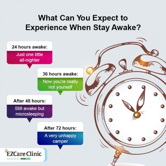 How Long Can You Go Without Sleep? Everything Explained