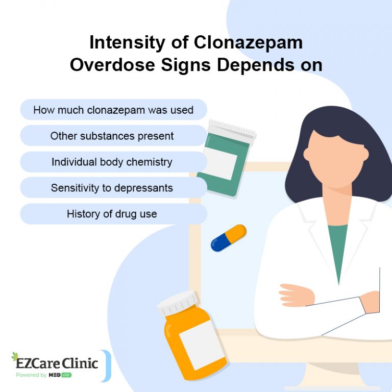 Clonazepam Overdose: Symptoms, Prevention, and Treatment