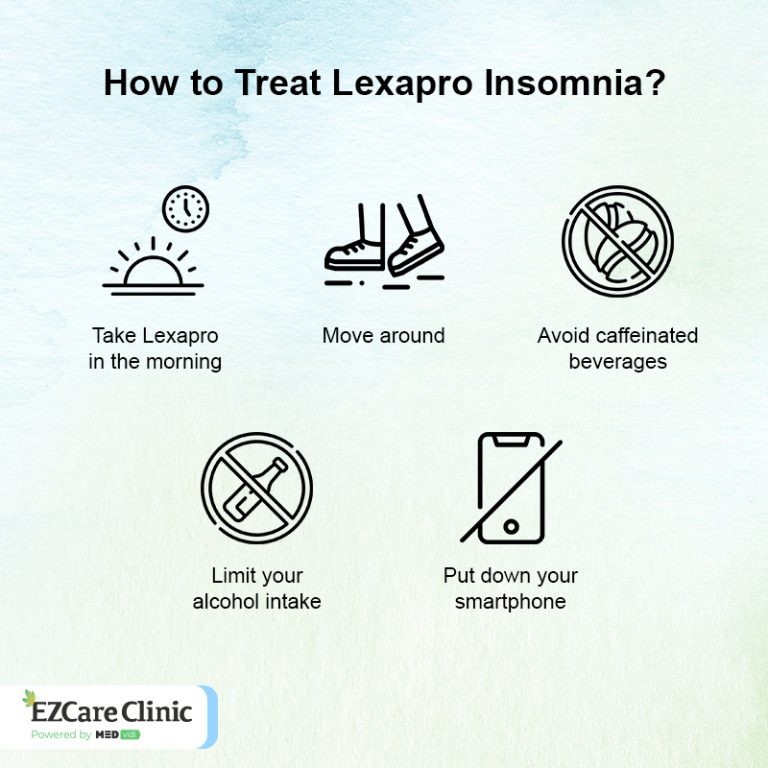 Lexapro Insomnia: What Is It and When Does It Go Away? - MEDvidi