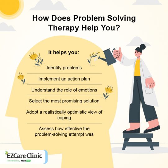 What Conditions Does Problem Solving Therapy Treat? - MEDvidi