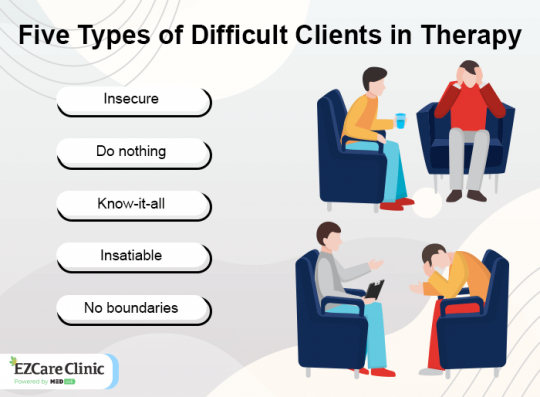 How to Deal With 7 Types of Difficult Clients in Therapy? - EZCare Clinic