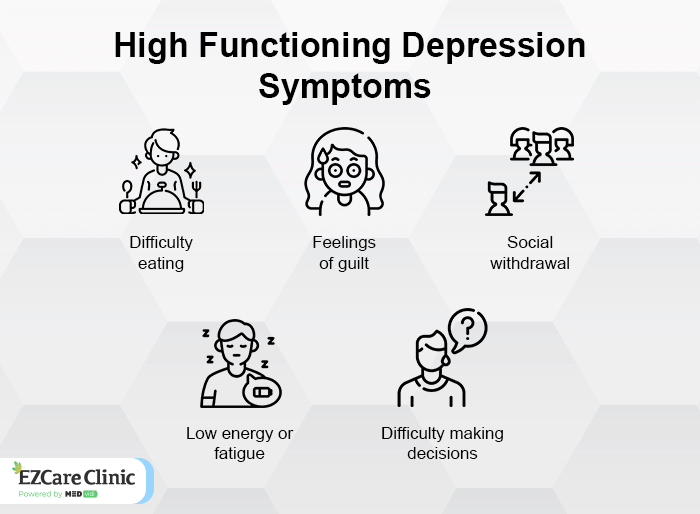 What Is High Functioning Depression? Symptoms and Treatment
