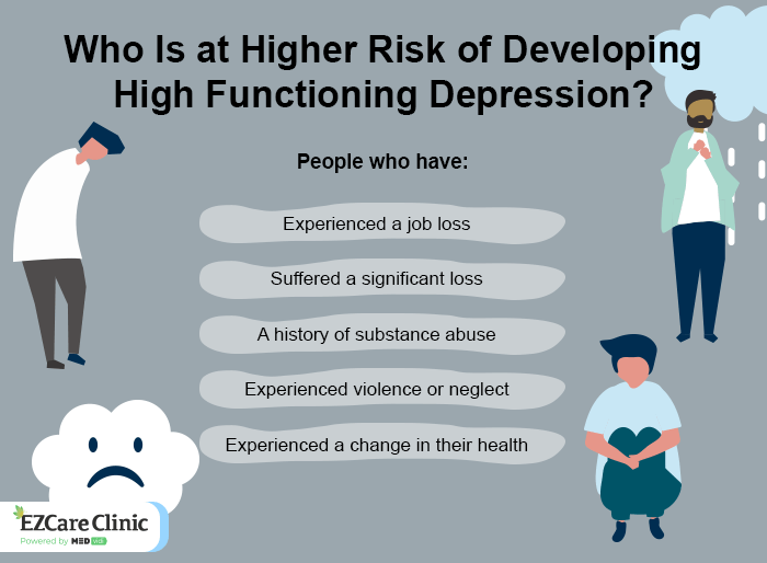 What Is High Functioning Depression? Symptoms and Treatment