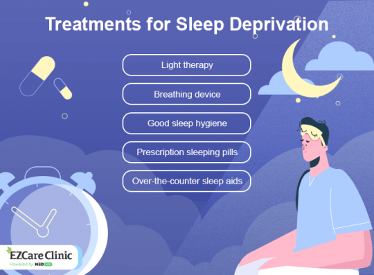 How Long Can You Go Without Sleep? Everything Explained