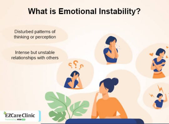 What Is Emotional Lability and How Is It Treated? - EZCare Clinic