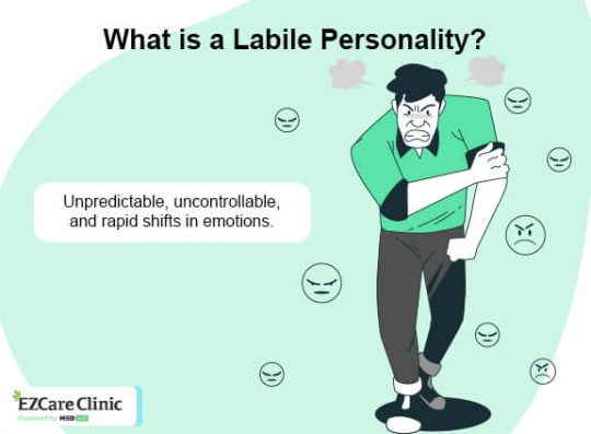 What Is Emotional Lability and How Is It Treated? - EZCare Clinic