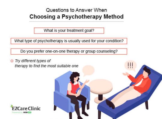 Psychotherapy Types Explained: Uses, Specifics, Effect - EZCare Clinic