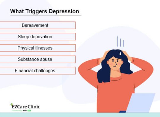 What Triggers Depression: Common Causes - EZCare Clinic