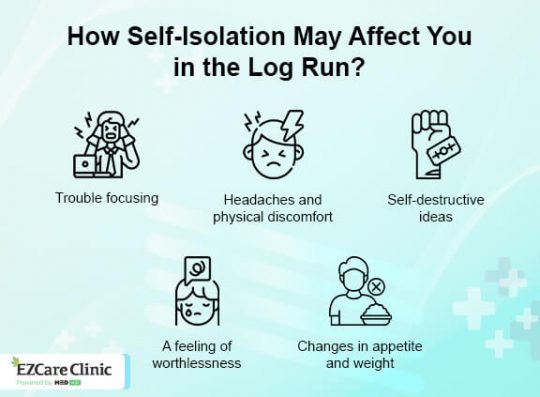 Depression and isolation: What’s the connection? - EZCare Clinic