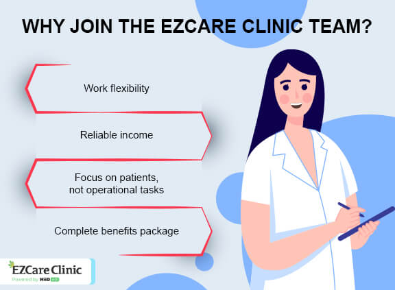 Online Mental Health Jobs for Therapists - EZCare Clinic
